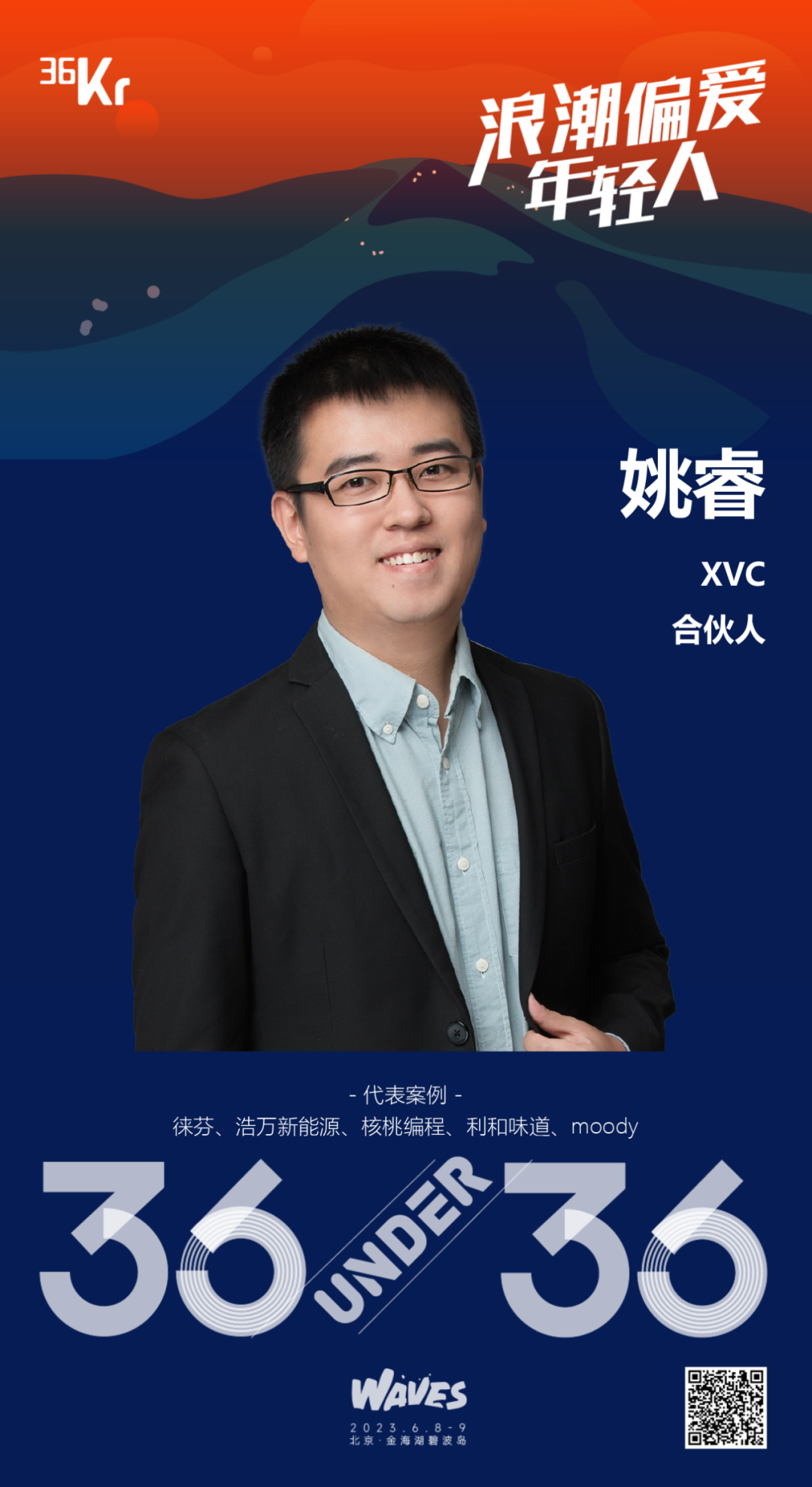 XVC荣获36氪2023届「最受创业者欢迎早期投资机构」等奖项-精灵数据